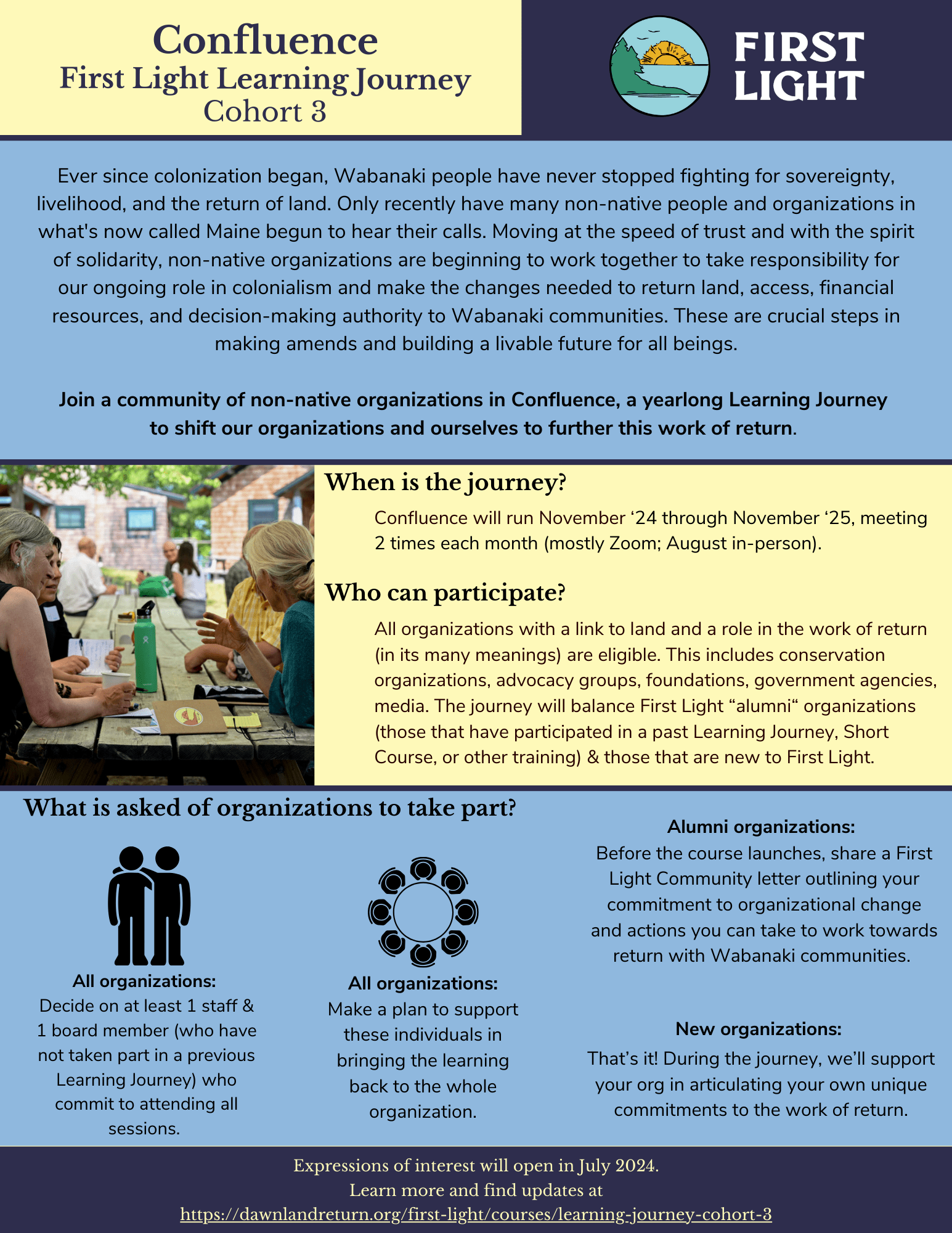 Confluence: First Light Learning Journey (Cohort 3) | Dawnland Return